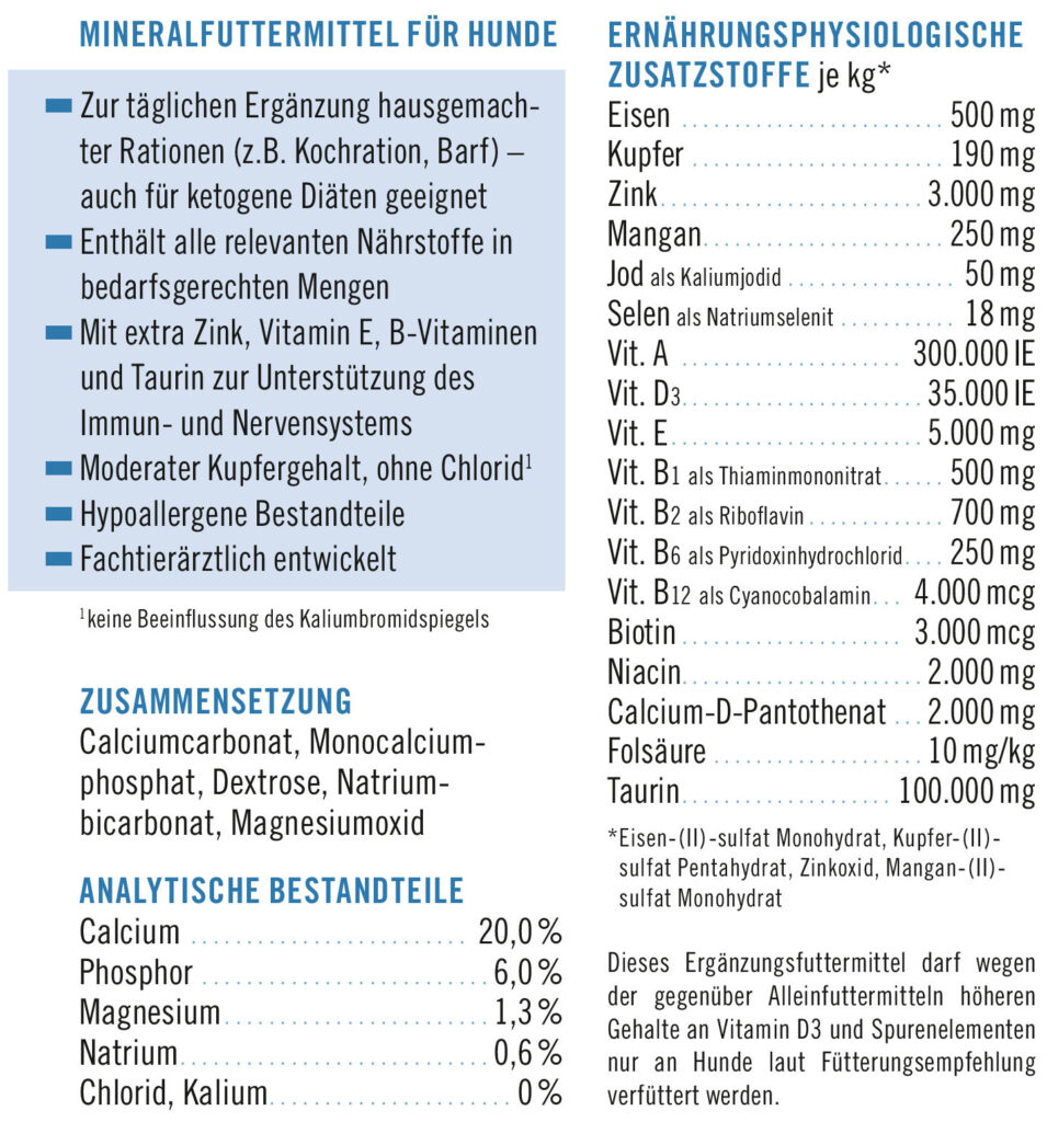 Novomineral NEURO - for dogs - vetbiom.com